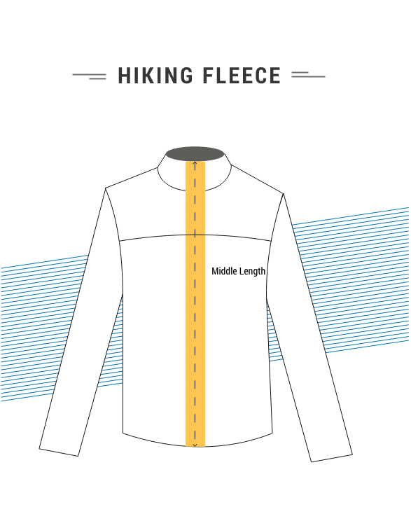 Decathlon | Size Guide